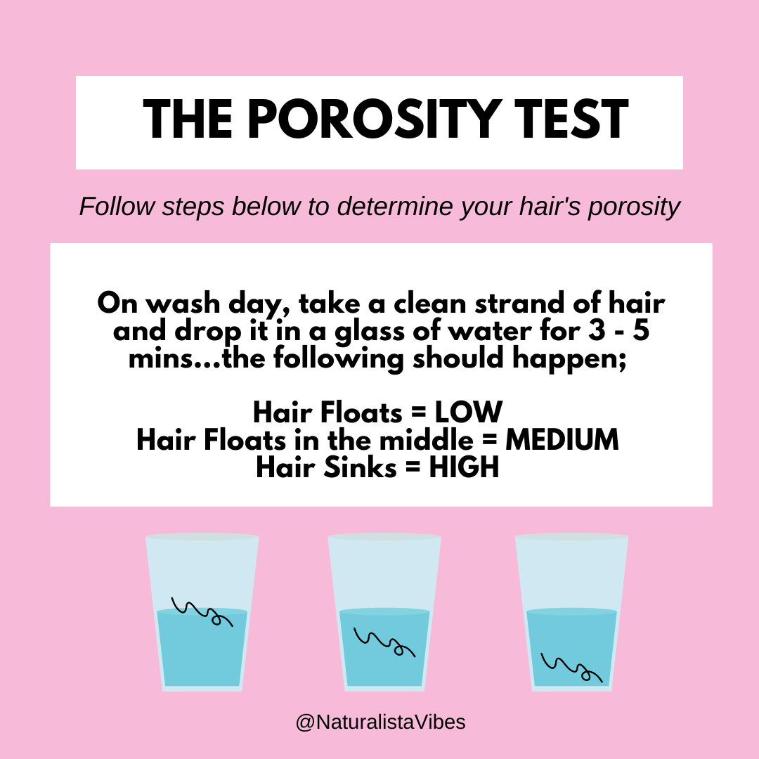 LOC vs LCO Method! Which one should you choose? - NaturalistaVibes