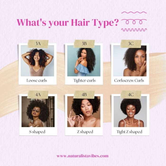 How to get more defined curls and coils on Natural Hair - NaturalistaVibes